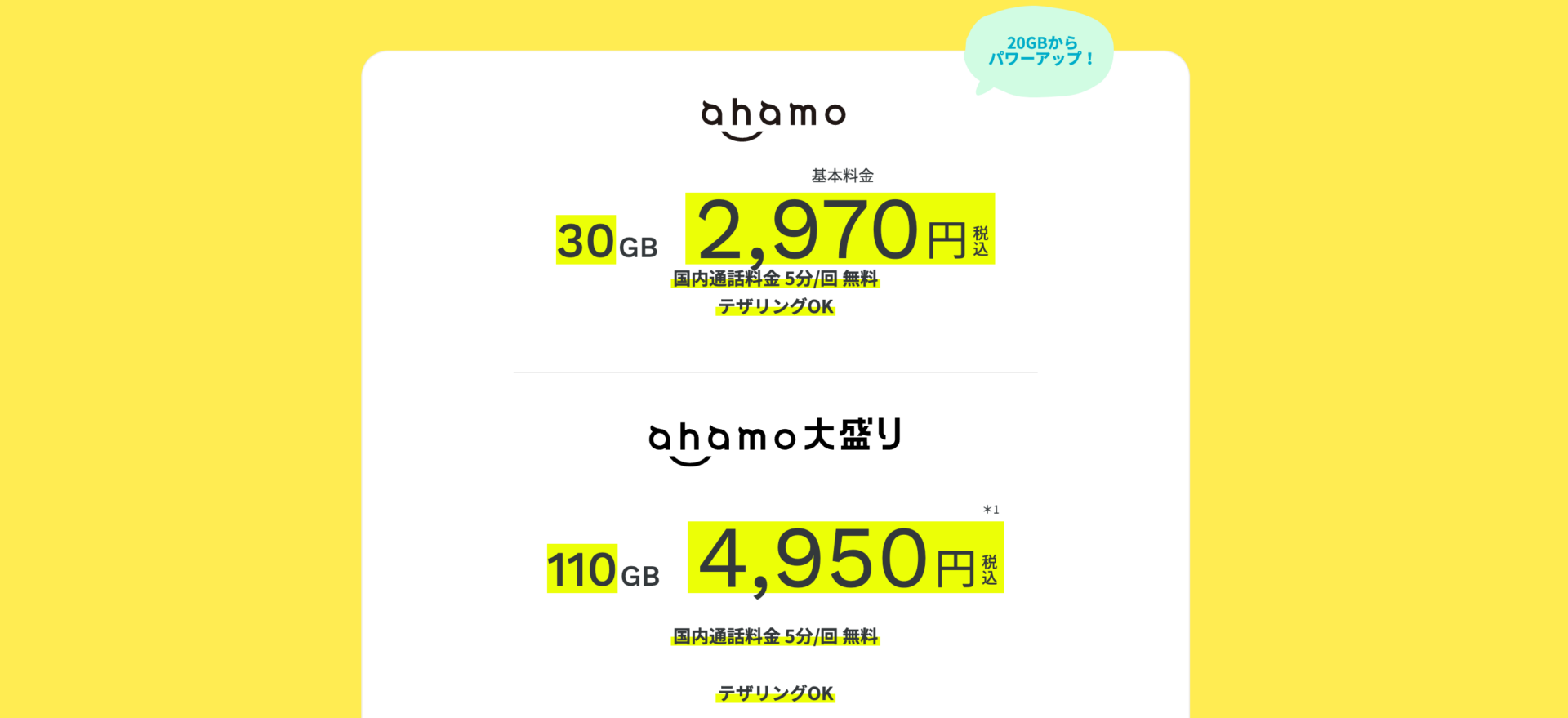 ahamoは2台目用の回線に最適！話題の「データプラス」もまとめてチェック！ - モバワン-格安SIM・格安キャリアの情報サイト